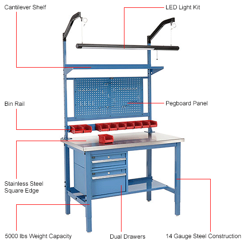 Global Industrial™ 48x30 Production Workbench - Stainless Steel Square ...