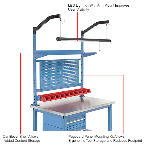 Global Industrial™ 72x30 Production Workbench - Stainless Steel Square ...