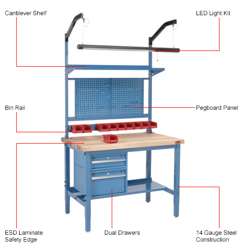 Global Industrial™ 48"W x 36"D Production Workbench - Maple Square Edge ...