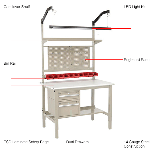 Global Industrial™ 72"W x 30"D Production Workbench - ESD Safety Edge ...