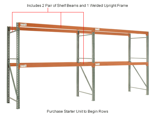 Global Industrial™ Teardrop Pallet Rack Add-On 144"W X 48"D X 144"H ...