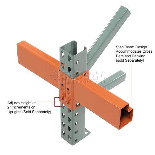 Interlake Mecalux Pallet Rack Tear Drop Beam Pair 96"L - 6810 Lbs Cap ...