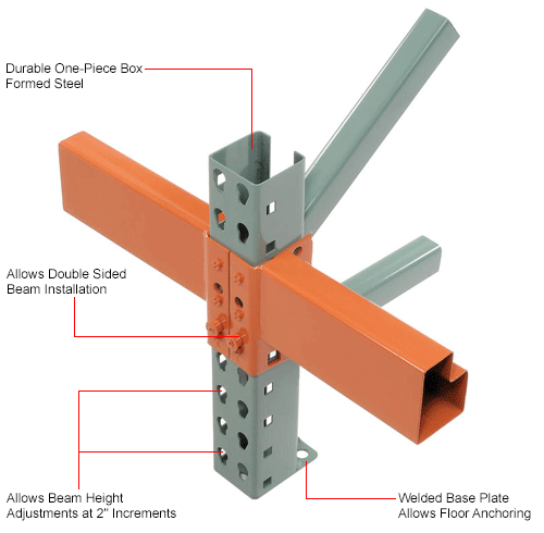 Interlake Mecalux Pallet Rack Tear Drop, Welded, Upright Frame 42"D x ...