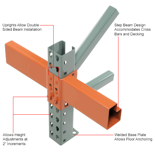 Interlake Mecalux Pallet Rack Teardrop Add-On, 96"W x 48"D x 120"H