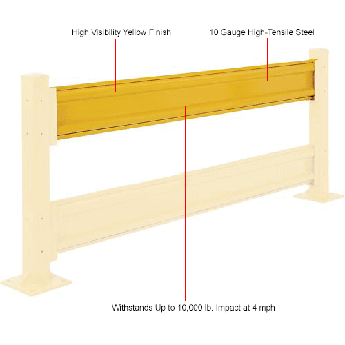 Global Industrial™ Protective Steel Guard Rail, 8'L, Yellow