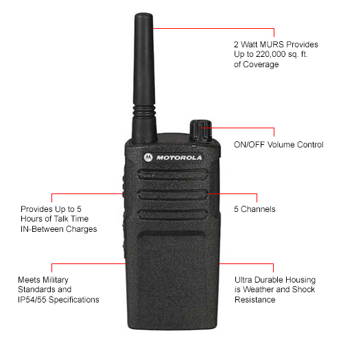 Motorola Solutions RMM2050 2-Way 5 Channel Radio, 2W, License Free