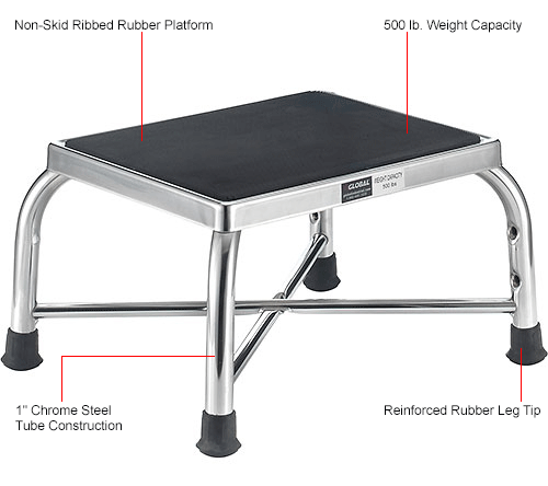 Global Industrial™ Medical Heavy Duty Bariatric Step Stool