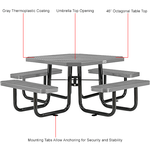 Global Industrial Picnic Tables