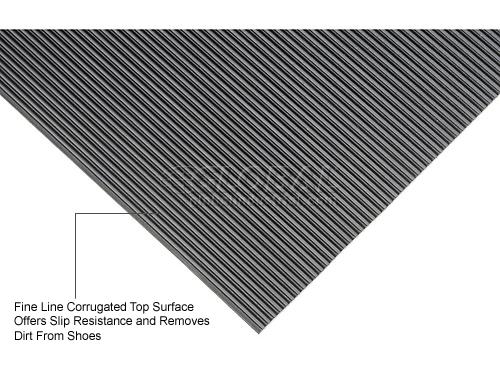 Durable Corporation Corrugated Rubber Runner 1/8" Thick 3' x 75' Black