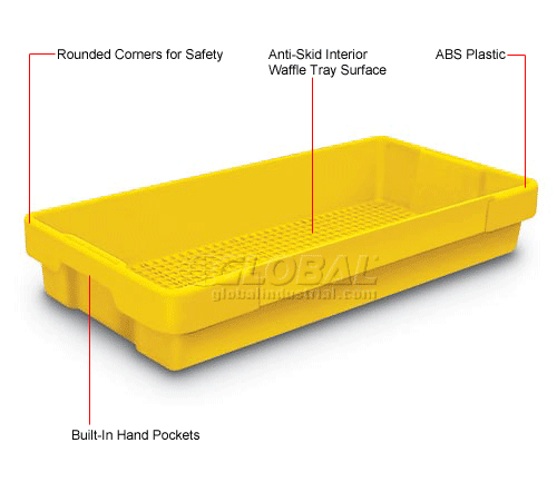 Plastic Utility Tray Yellow 26" L X 12-1/2" W X 4-1/2 H - Pkg Qty 5