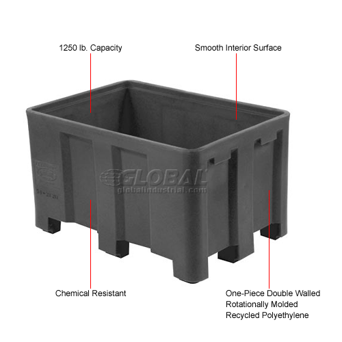 Dandux Black Recycled Plastic Skid Container 512126X Double Wall - 54"L ...
