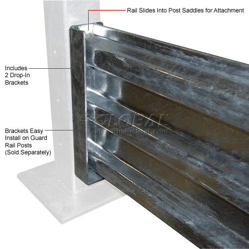 Steel Galvanized Structural Guard Rail, Drop-in Style, 10'L, Galvanized