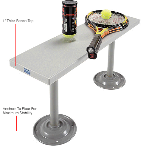Global Industrial™ Locker Room Bench, Plastic Top with Trapezoid Legs ...