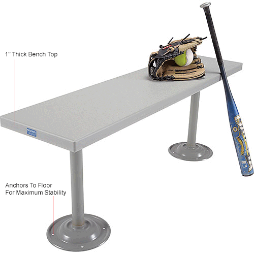 Global Industrial™ Locker Room Bench, Plastic Top with Trapezoid Legs ...