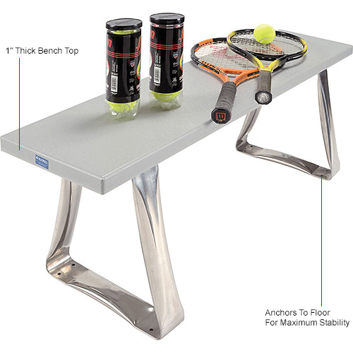 Global Industrial™ Locker Room Bench, Plastic Top with Trapezoid Legs ...