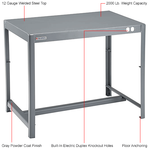 Global Industrial™ Deluxe Machine Table, 12 Gauge Welded Top, 36"W x 24 ...