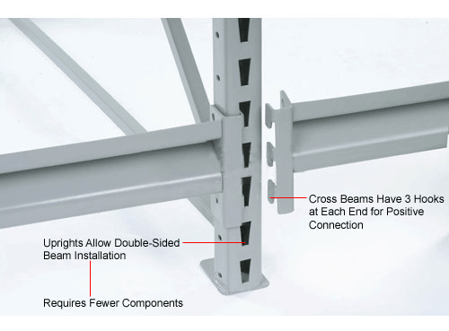 Global Industrial™ Extra Heavy Duty Storage Rack, Steel Deck, 72"Wx24 ...