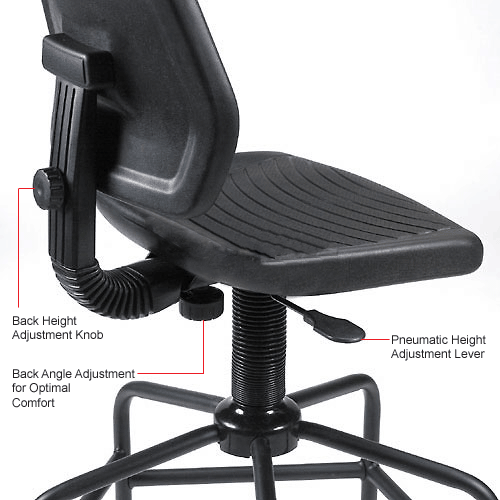 Interion® Task Stool, Polyurethane, Black