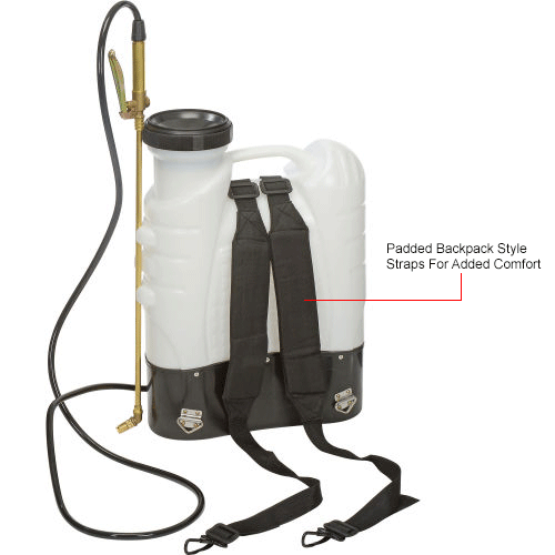 Global Industrial™ Commercial Duty Battery Operated No Pump Backpack ...