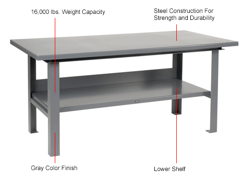 Jamco Standard Workbench W/ Shelf & Steel Square Edge, 72"W x 36"D, Gray