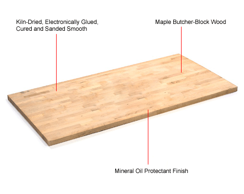 Global Industrial™ Workbench Top, Maple Butcher Block Square Edge, 120 ...