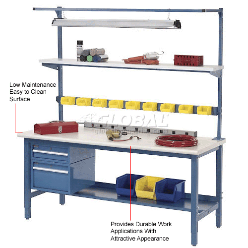 Global Industrial™ Workbench Top, Plastic Laminate Safety Edge, 72"W x ...