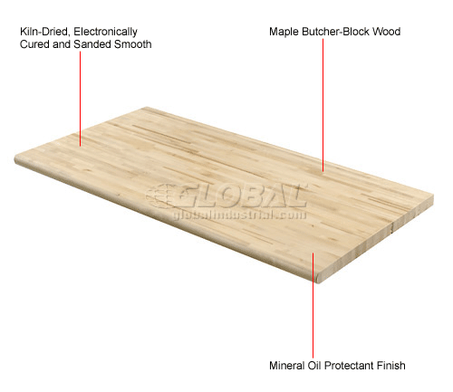 Global Industrial™ Workbench Top, Maple Butcher Block Safety Edge, 48"W ...