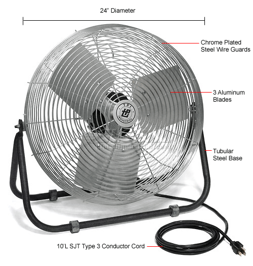 TPI 24" Industrial Floor Fan, 2,100 CFM, 1/8 HP