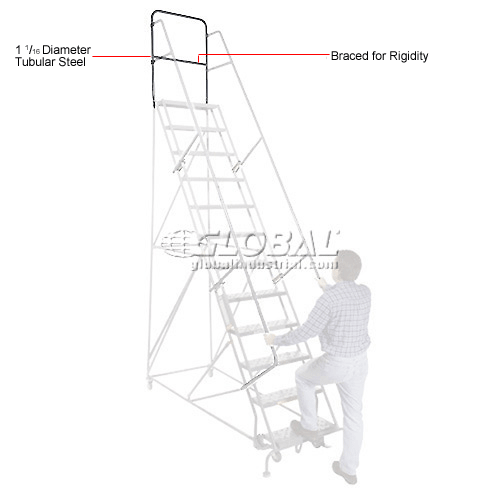 CAL-OSHA KIT 13-15 Step Ladders - 24"W Steps - GRCAL1315