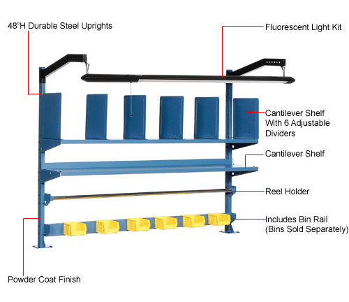 Global Industrial™ Upright Kit w/ Shelves & LED Light Kit, 72"W, Blue