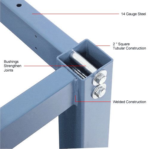 Global Industrial™ Mobile Packing Workbench W/Power Apron, Laminate ...