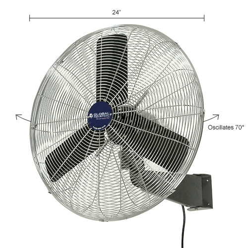 Global Industrial™ 24" Oscillating Wall Mount Fan, 3 Speed, 7525 CFM, 1 ...