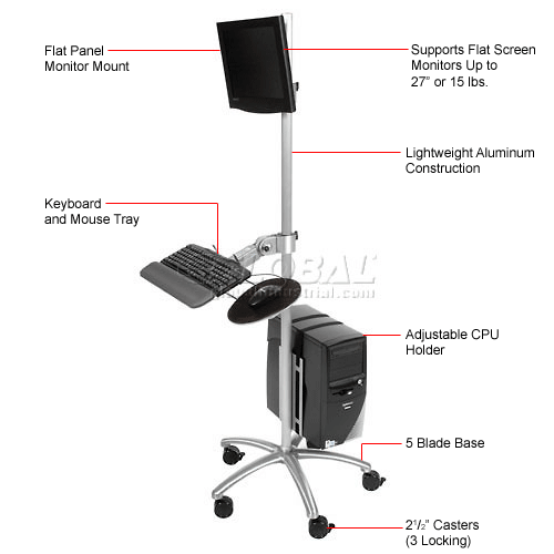Global Industrial™ Adjustable Ergonomic Standing Computer Workstation ...