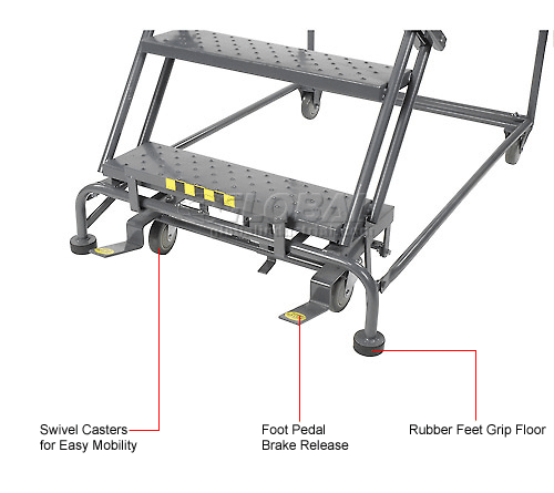 Perforated 24"W 10 Step Steel Rolling Ladder 14"D Top Step - FS103214P