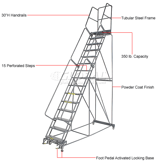Perforated 24"W 15 Step Steel Rolling Ladder 21"D Top Step - FS154021P