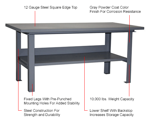 Jamco Standard Workbench W/ Shelf & Steel Square Edge, 72"W x 36"D ...