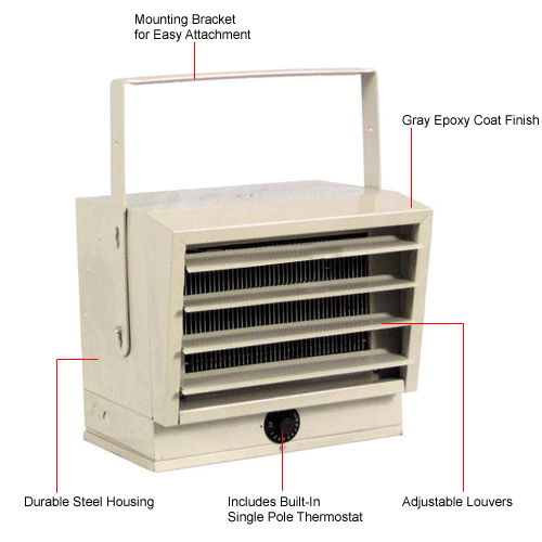 Unit Heater, Multi-Watt Horizontal Downflow Multi-Watt, 5000-1874W, 240 ...