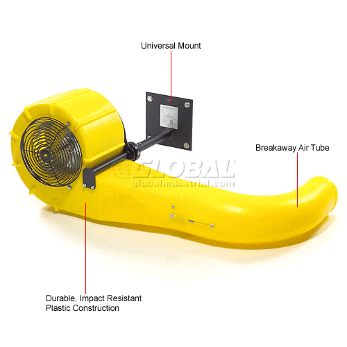 Fans | Loading Dock Fans | AeroTec™ Compact Dock Fan AT0750 Wall Mount ...