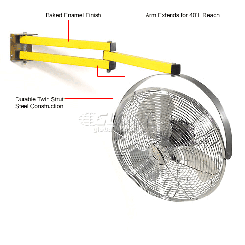 Wesco® Dock Fan w/ 40"L Double Arm, 4,000 CFM
