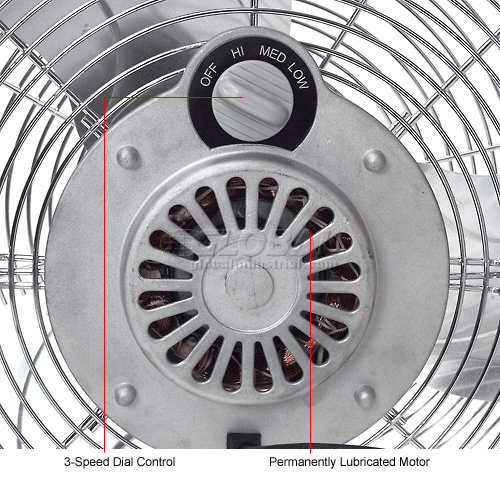 Wesco® Dock Fan w/ 40"L Double Arm, 4,000 CFM