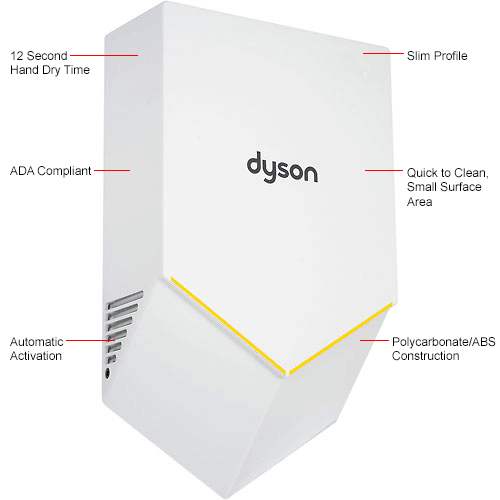 Dyson Airblade® HU02 Automatic V Hand Dryer W/HEPA Filter, ADA ...