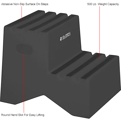 Global Industrial™ 2 Step Plastic Step Stand, 21"W x 19-1/2"L x 24-1/2 ...