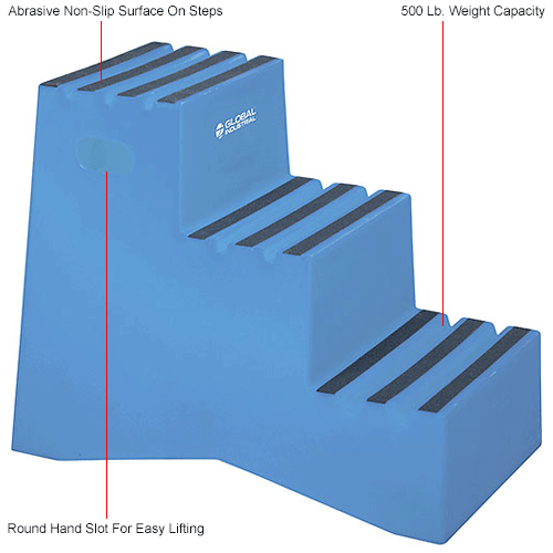 Global Industrial™ 3 Step Plastic Step Stand, 20"W x 28-1/2"L x 33-1/2 ...