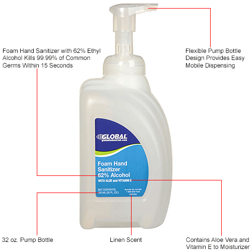 Global Industrial™ Foam Hand Sanitizer 62% Alcohol, Linen Scent, 32 oz ...