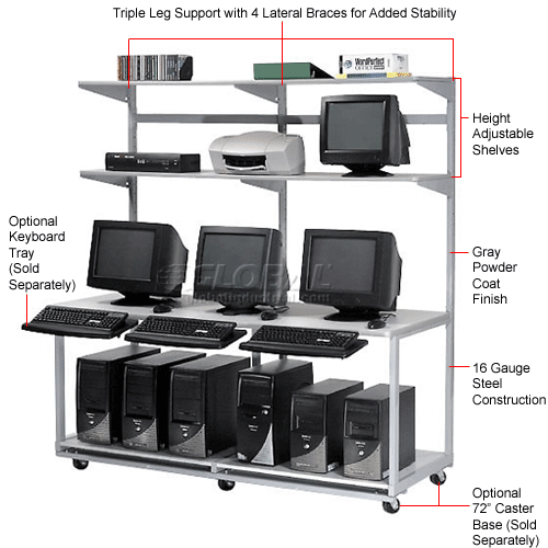 Global Industrial™ 72" Computer LAN Workstation, 72"W x 30"D x 74"H ...