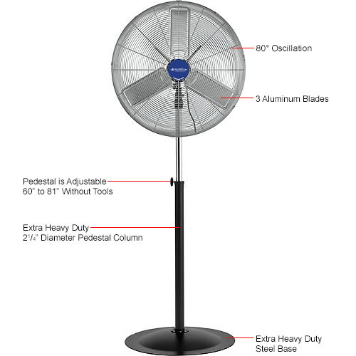 Global Industrial™ 30" Deluxe Oscillating Pedestal Fan, 3 Speed, 10,000 ...