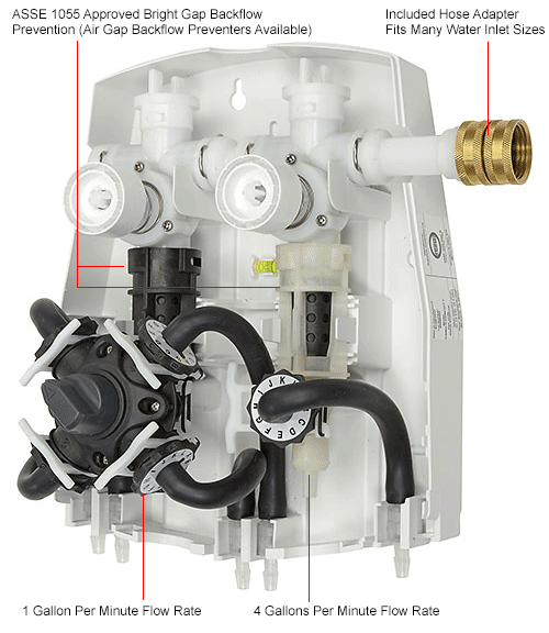 Global Industrial™ Universal Cleaning Chemical Dilution Dispenser, Dual ...