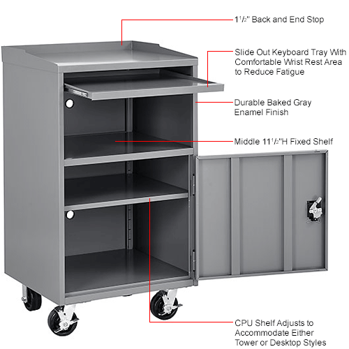 Global Industrial™ Mobile Computer Cabinet, 27"W x 24"D x 49-1/2"H ...