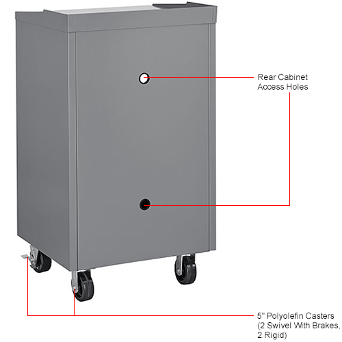 Global Industrial™ Mobile Computer Cabinet, 27"W x 24"D x 49-1/2"H ...
