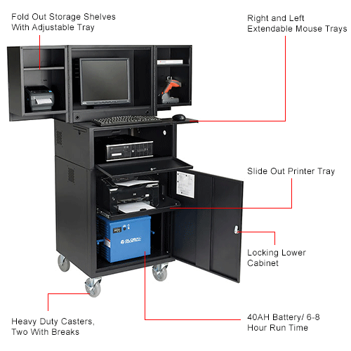 Global Industrial™ Mobile Powered Fold-Out Computer Cabinet, 40AH ...